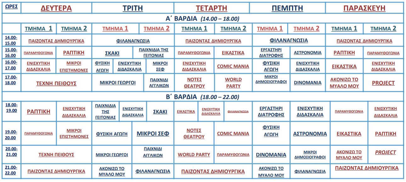 ΠΡΟΓΡΑΜΜΑ - ΚΔΑΠ Θεσσαλονίκη