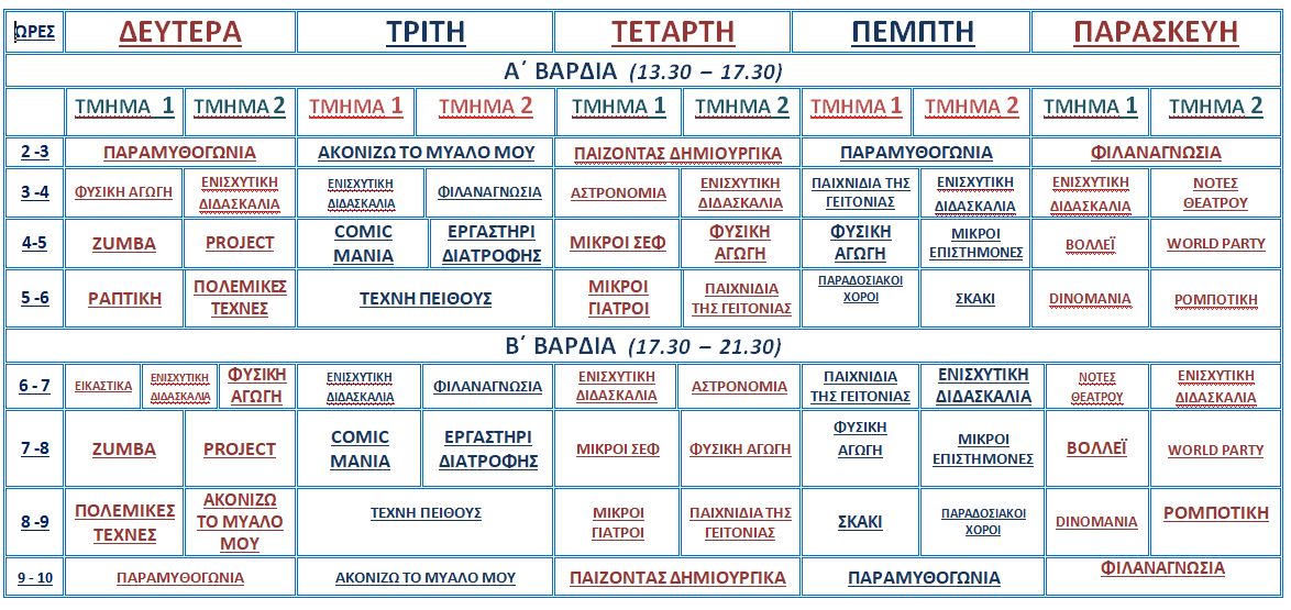 ΠΡΟΓΡΑΜΜΑ - ΚΔΑΠ Θεσσαλονίκη